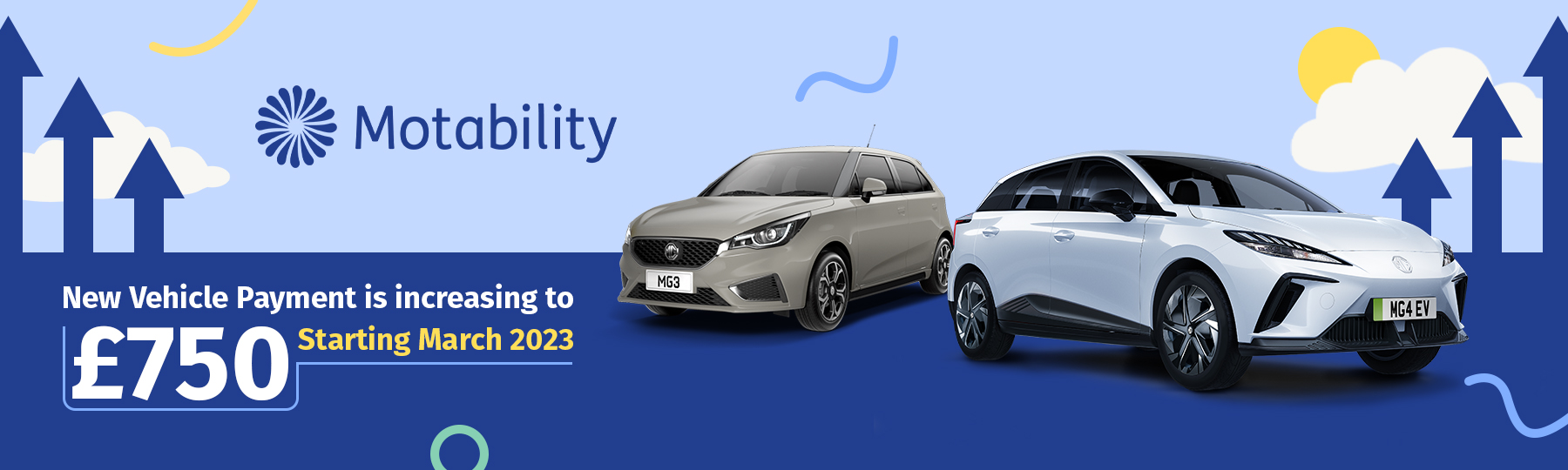 MG MG4 EV | Finance Available | Toomey MG