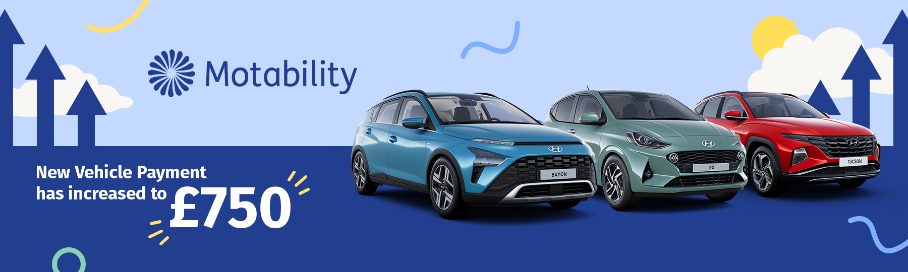 Hyundai Motability Cars | Finance Available | Toomey Hyundai